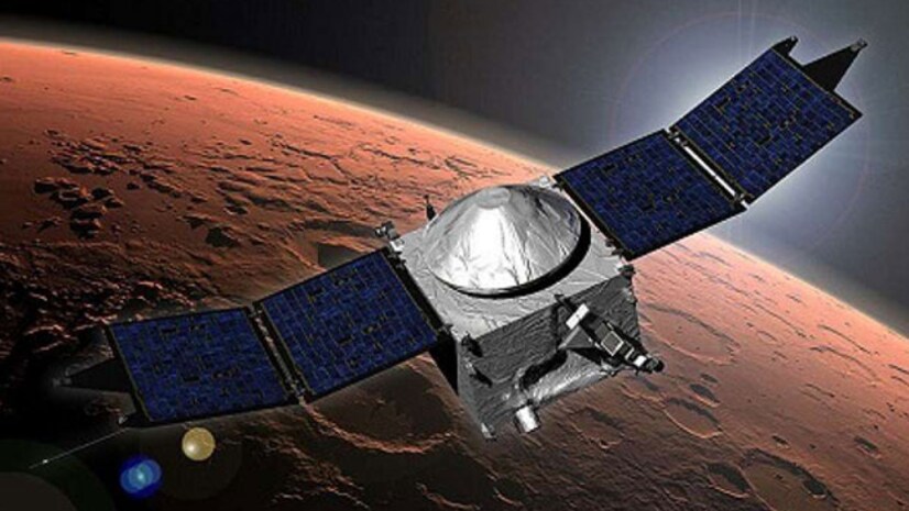 What is Mars Orbiter Mission or Mangalyaan | India's Mission to Mars ...