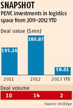 PE companies look at growing opportunities in logistics sector
