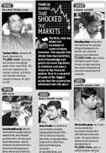 Financial Scandals: That shocked the markets