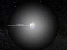 MOM goes beyond the sphere of influence of Earth