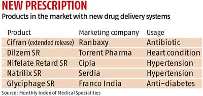 Repackaged drugs likely to be labelled 'new'