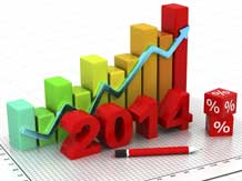 BSE 500 index hits new high | Business Standard News