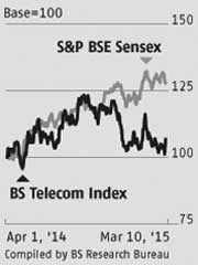 Moderation in bidding intensity eases telco concerns | Financial X-Ray ...