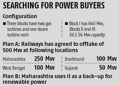 Dabhol project could act as back-up for renewable power | Economy ...