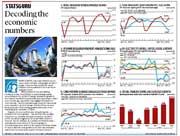 StatsGuru: Decoding the economic numbers