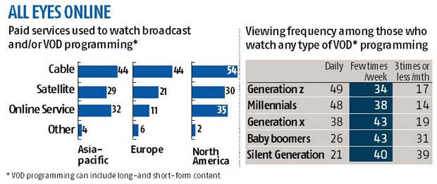 Data Tracker: Watching the watchers | Advertising Features - Business ...
