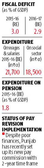 Punjab: Financially unfit to implement Centre-like pay hike | Economy ...