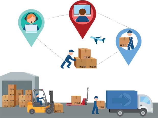 Matching virtual with real inventory | Features on Strategy - Business ...