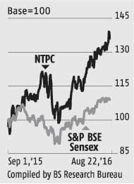 Demand woes end for power-generator NTPC | Financial X-Ray - Business ...
