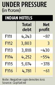 Sea Rock hotel debt more than buyout cost
