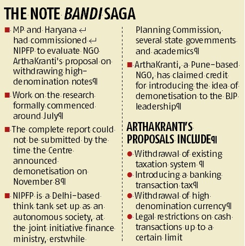 Two BJP state govts commissioned note ban research months before Nov 8 ...