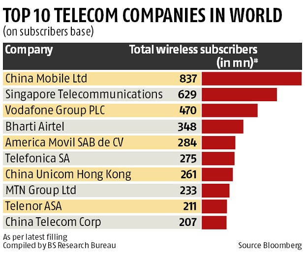 Grasim-ABNL merger prospects brighten | Company News - Business Standard