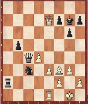 CHESS#1242 | Sports News - Business Standard