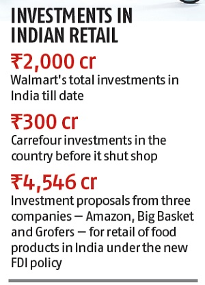 Walmart's UP, Uttarakhand plans: Expansion depends on clarity in FDI ...