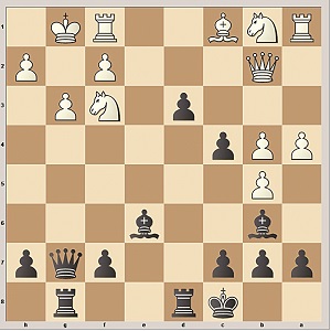 CHESS#1247 | Sports News - Business Standard