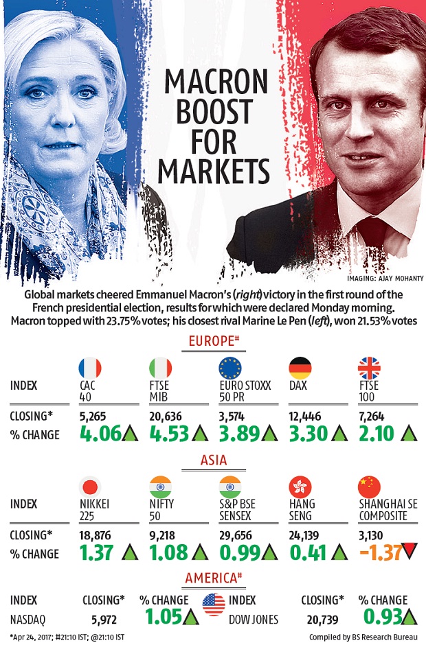 French presidential elections: Le Pen aide slams Macron