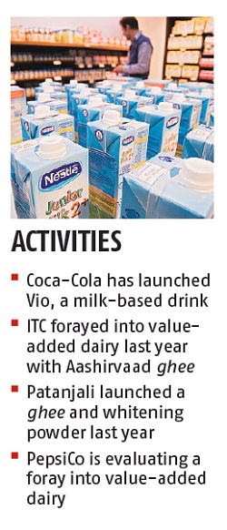 Value-added dairy products draw crowd | Company News - Business Standard