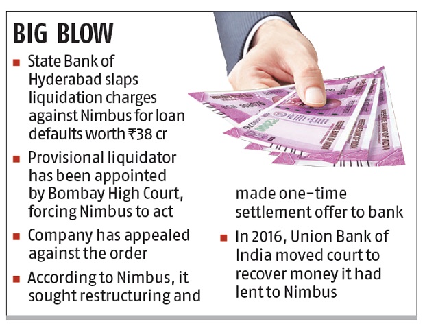 Bombay HC orders liquidation of Nimbus Communications | Company News ...