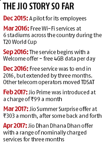 No sign of higher tariff as Jio works on next disruption | Company News ...