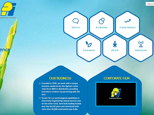 Multiple long-term triggers for PI Industries | Company In-Depth View ...