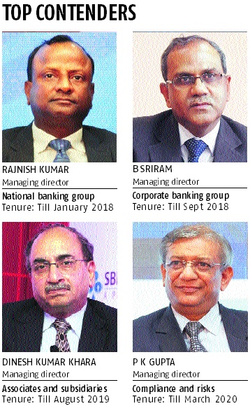 Banks Board Bureau conducts interviews for SBI chairman's post ...