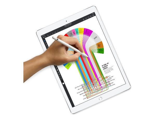 Apple iPad Pro: Finally, a laptop killer | Company News - Business Standard
