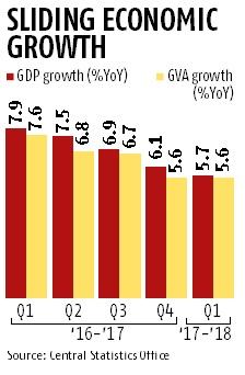 Economic Advisory Council's success rests on PM Modi, say experts ...