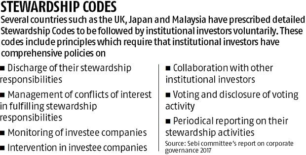 Stewardship code to nudge institutional shareholders to turn active ...