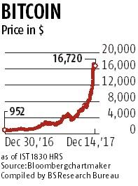 Bitcoin points way to 'massive change' for commodity businesses | News ...