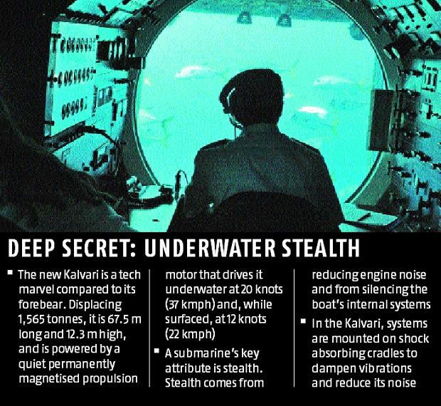Five years late, Scorpene submarine INS Kalvari joins navy