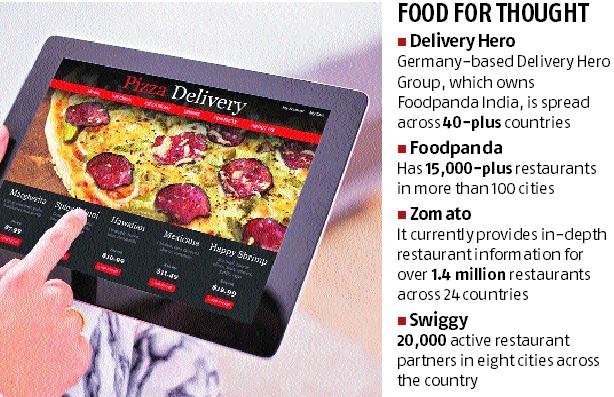 Battle for bigger pie of food delivery space set to intensify | Company ...