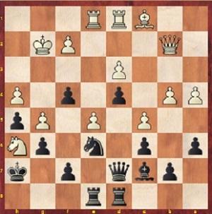 CHESS#1284 | Sports News - Business Standard