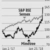 MindTree Q3 result: Deal wins, strong traction in digital are main ...