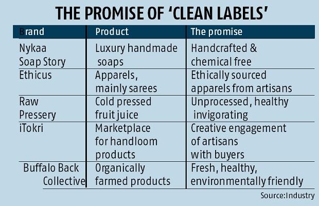 From Nykaa to Ethicus, brands go ethical, organic to lure luxe ...