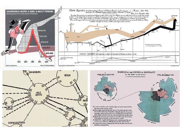 Numb and number | Beyond Business - Expert Views - Business Standard