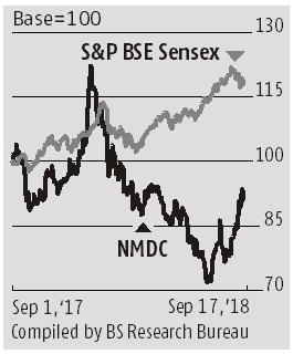 High realisations to improve NMDC outlook; iron ore volumes to grow 5-6 ...
