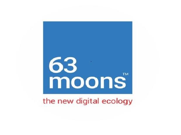 63 Moons dues: Bombay HC stops DHFL promoters from leaving the country ...