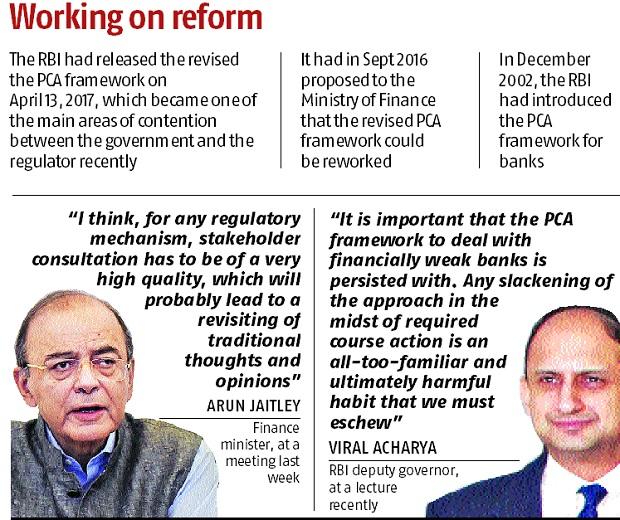 Locking horns: Centre might have agreed to RBI's revised PCA framework ...