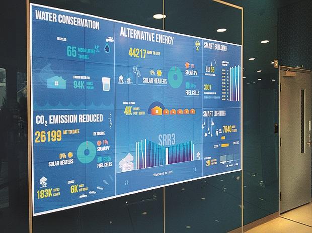 A look at Intel's inside: Eye-popping smart features with 9,000 sensors