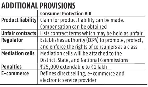New Consumer Protection Bill 2018 is more comprehensive, say lawyers