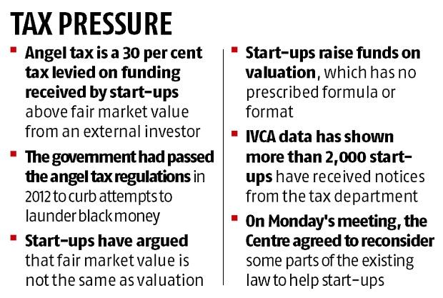 New definition to give start-ups, investors a bigger angel tax breather ...
