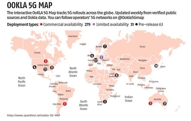 5G Aspirations And Realities | Communications Today