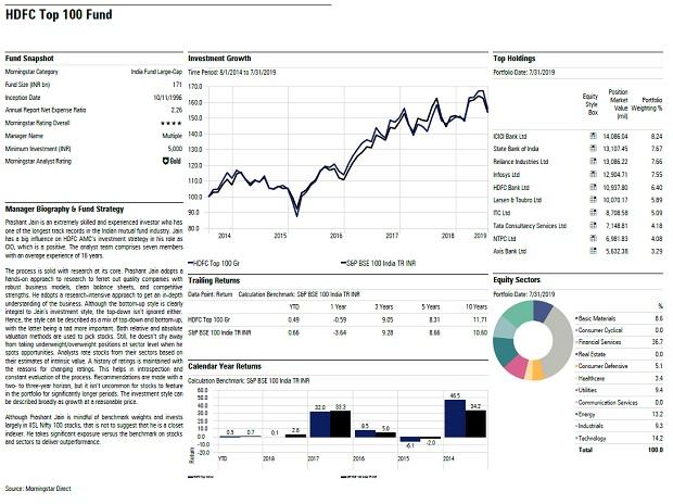 Fund pick: HDFC Top 100 Fund