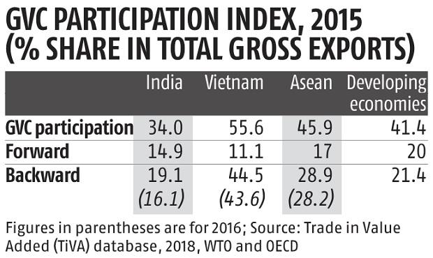 What is RCEP, What is Regional Comprehensive Economic Partnership, RCEP ...
