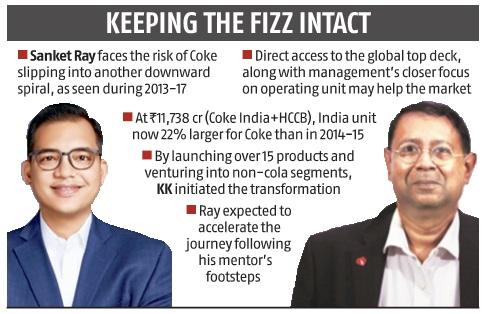 New Coca-Cola India head Sanket Ray has a task cut out for him ...