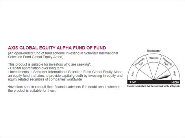 Axis Global Equity Alpha Fund of Fund gives your investment financial ...