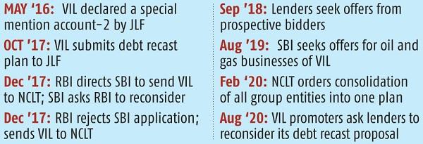 What is IBC, IBC Definition, IBC News, Insolvency and Bankruptcy Code ...