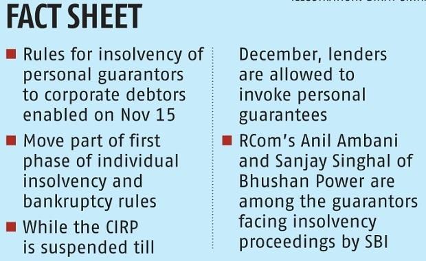 What is IBC, IBC Definition, IBC News, Insolvency and Bankruptcy Code ...