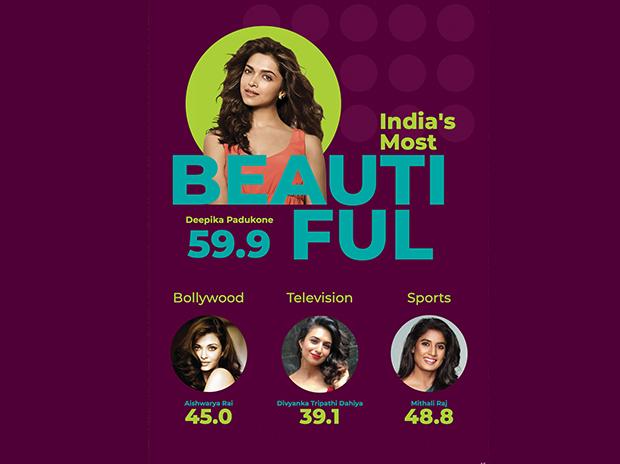 India's most beautiful, most respected, most versatile celebrities in ...