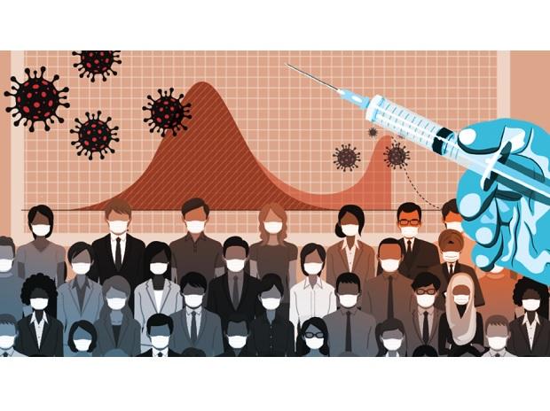 Responding to the second wave | Expert Views - Business Standard